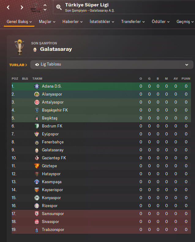 FM 2024’e FM25 Güncellemesi (DLC) + Sınırsız Yabancı Kuralı | Fmhikayeleri - Türkiye'nin ...