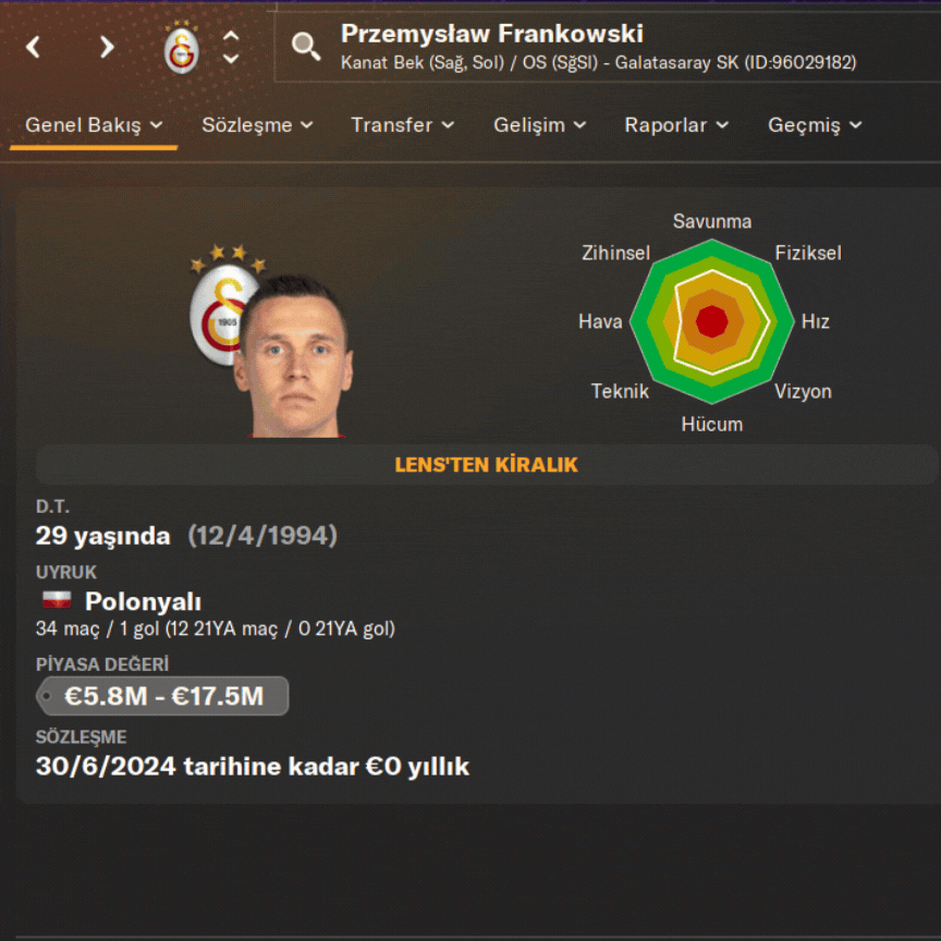 FM 2024 Güncel Transfer Yaması Kurulum (Güncelleme Tarihi 12 Nisan 2025)