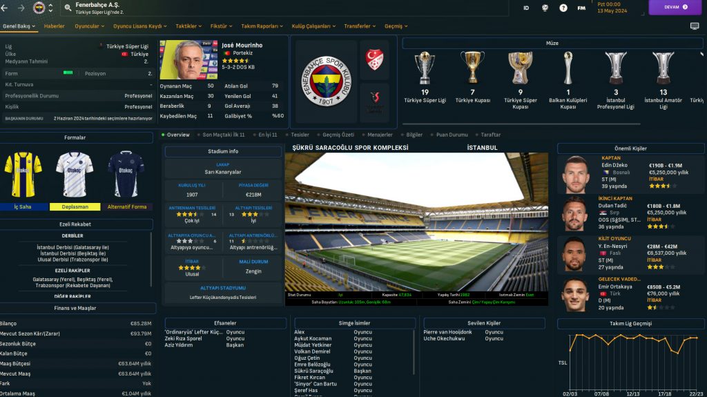 FM24 Tema (Sas24 Skin) | Fmhikayeleri - Türkiye'nin Football Manager Sitesi