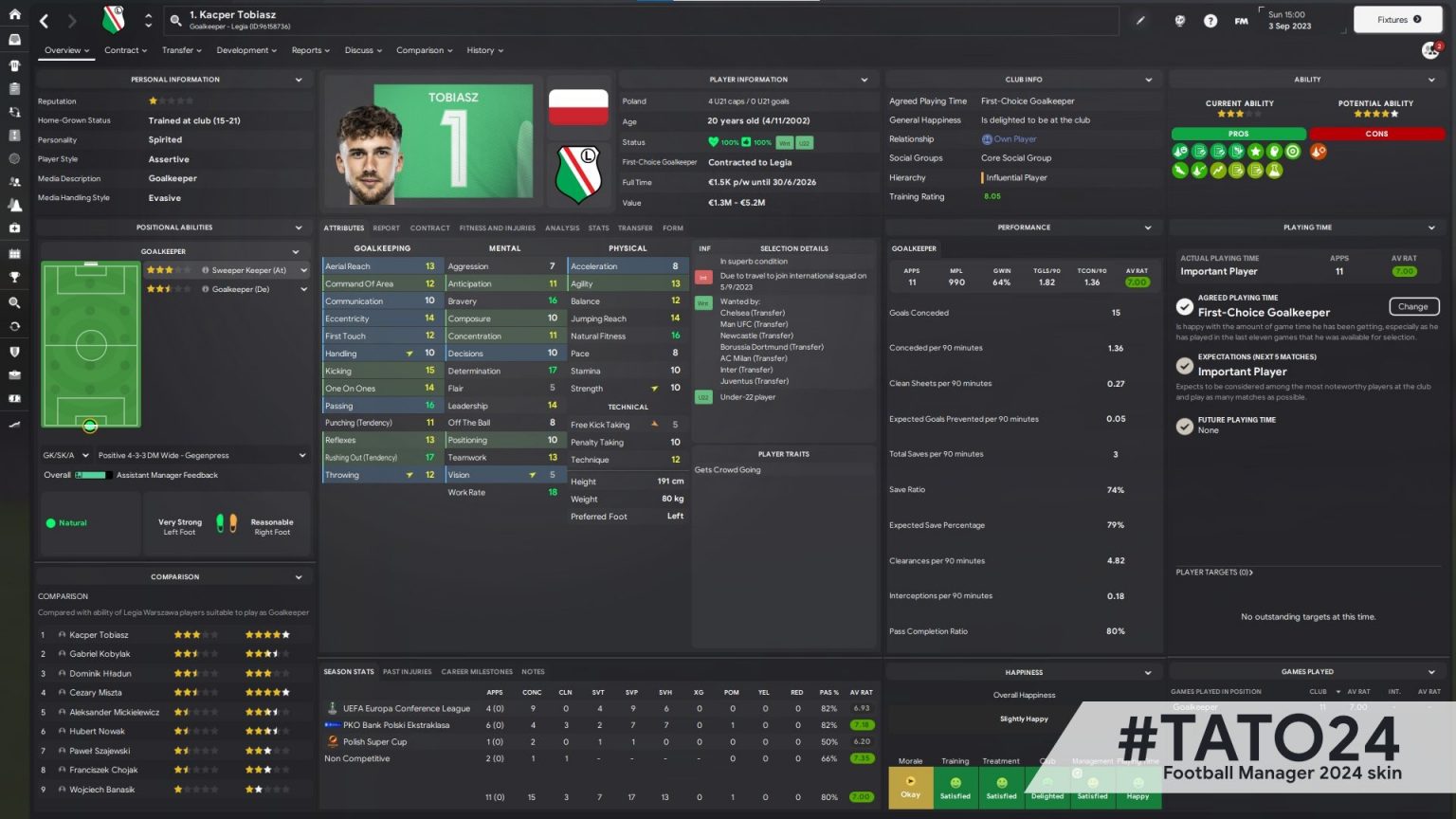 Leave a Reply Cancel reply