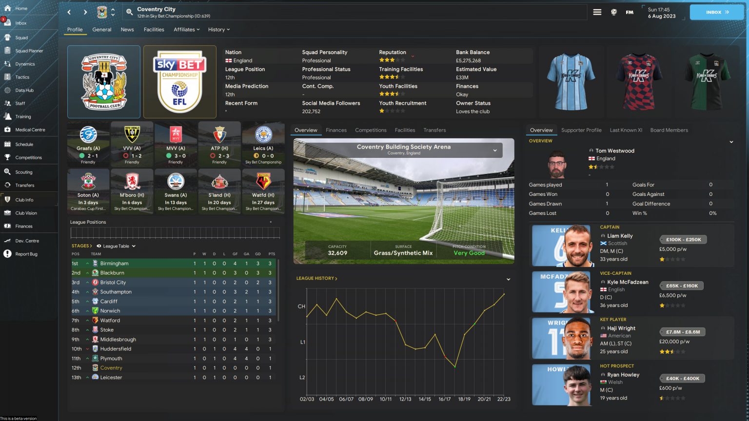 FM 2024 Tema (WTCS Gold Skin) | Fmhikayeleri - Türkiye'nin Football ...