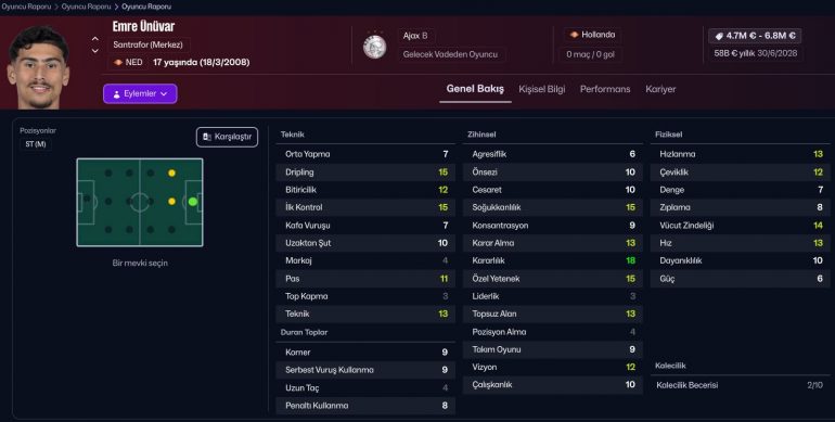 FM 26 Wonderkids Forvetler (FM26 Genç Golcüler Rehberi) | Fmhikayeleri ...